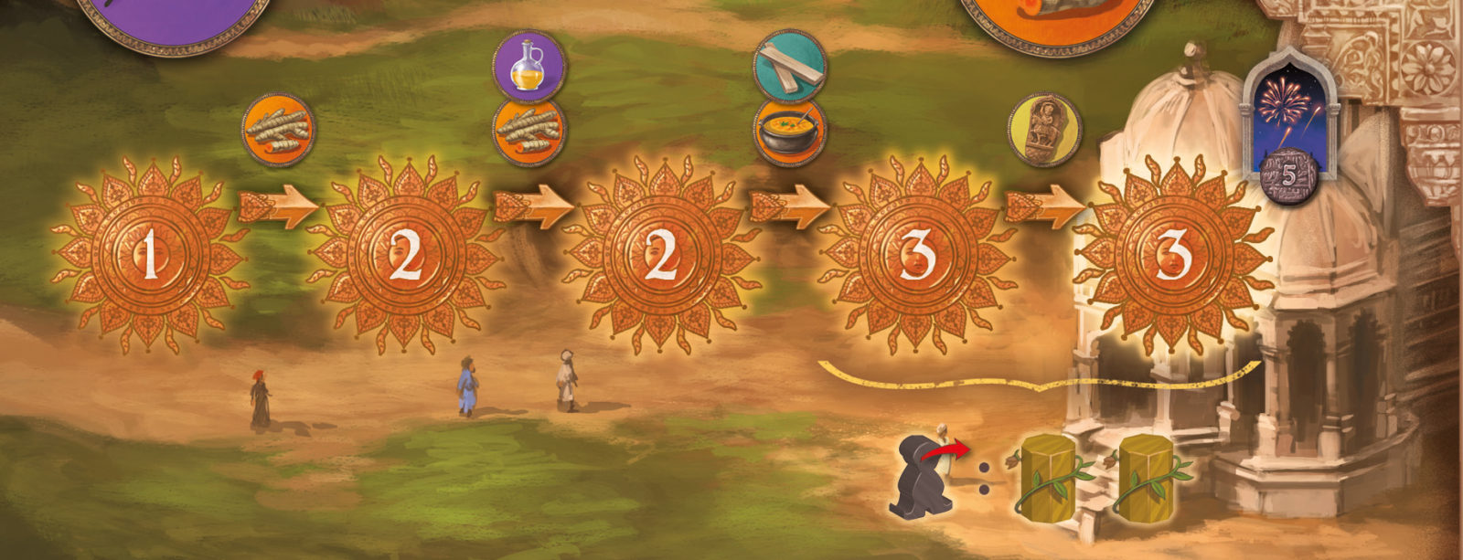 Agra, een blik op het spelersbord – Quined Games